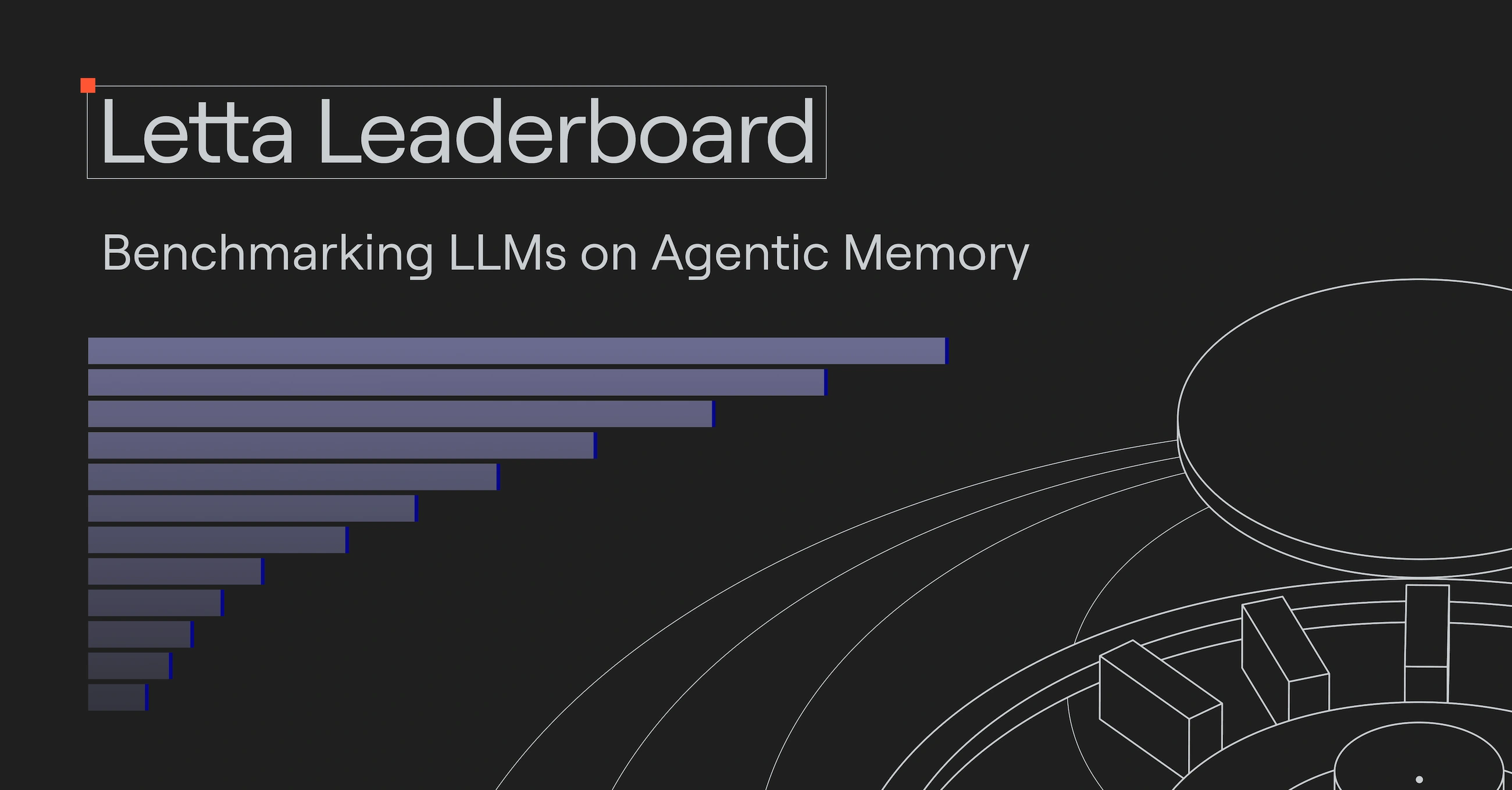 Letta Leaderboard: Benchmarking LLMs on Agentic Memory — Letta